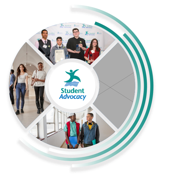 Student Advocacy - Student Advocacy